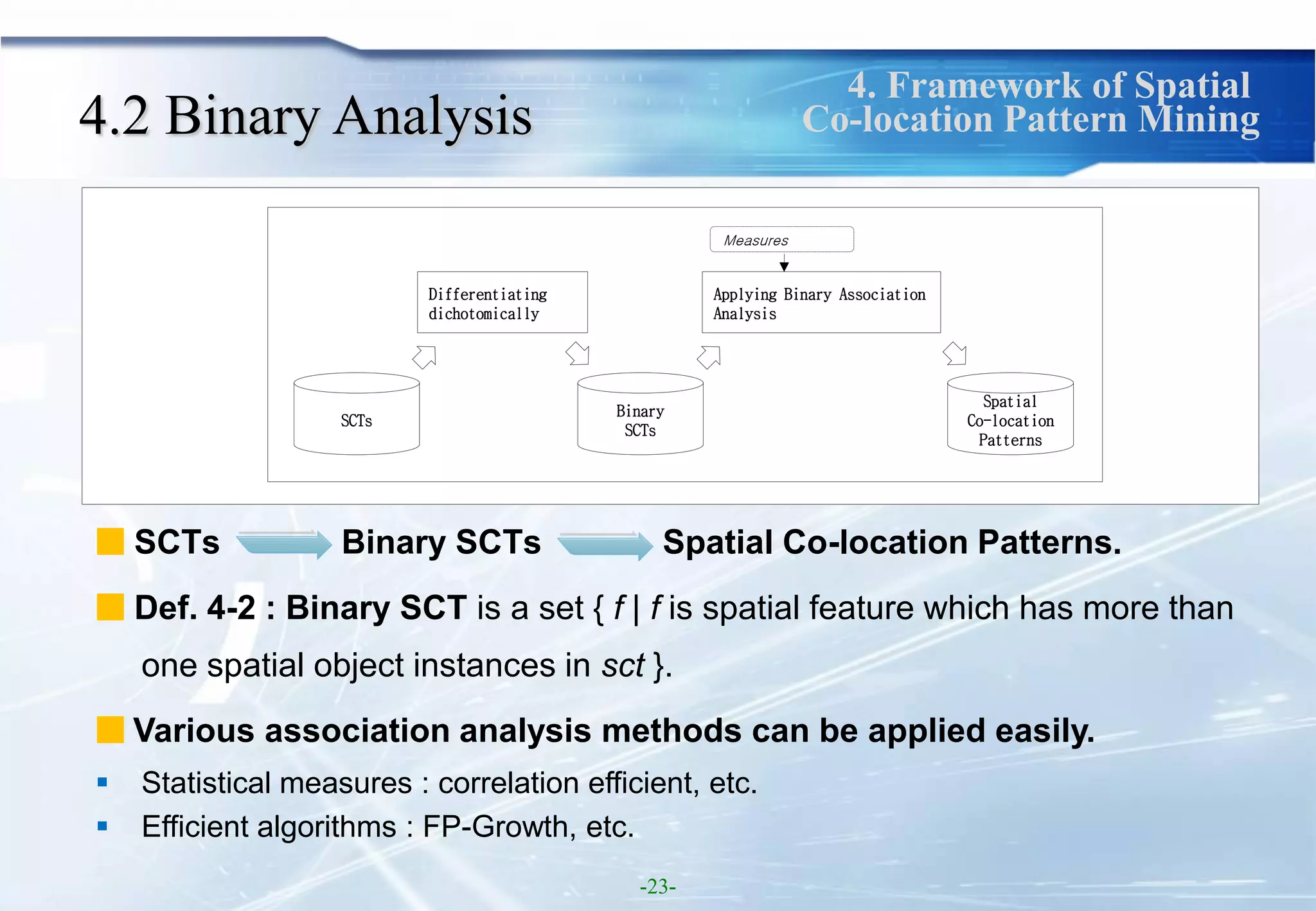 Spatial co location pattern mining | PDF