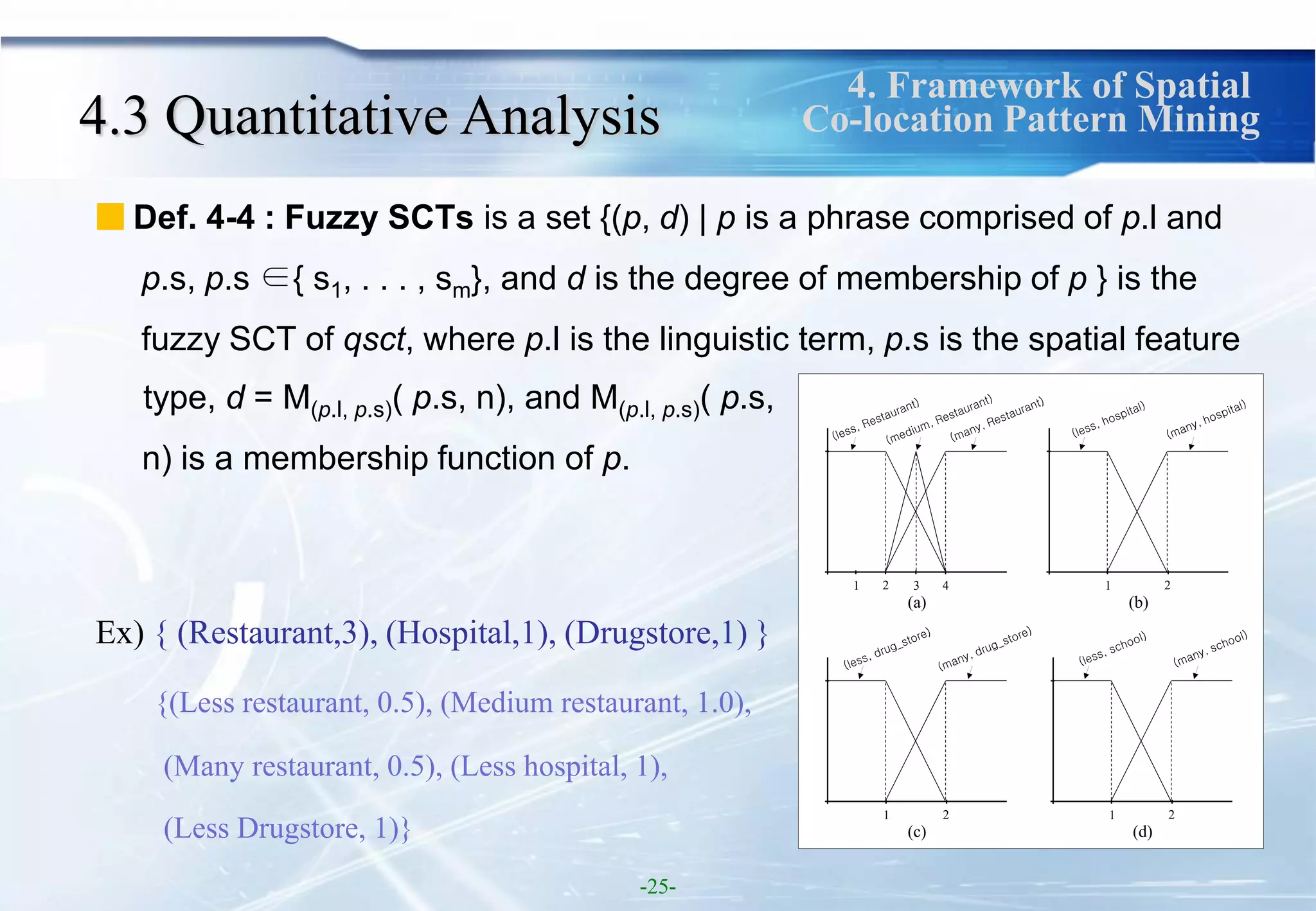 Spatial co location pattern mining | PDF