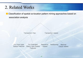 Spatial co location pattern mining | PDF