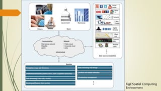 Spatial computing and social media in the context of disaster ...
