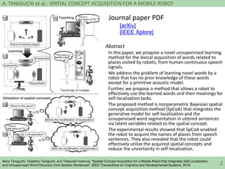SpCoA: Nonparametric Bayesian Spatial Concept Acquisition | PPT
