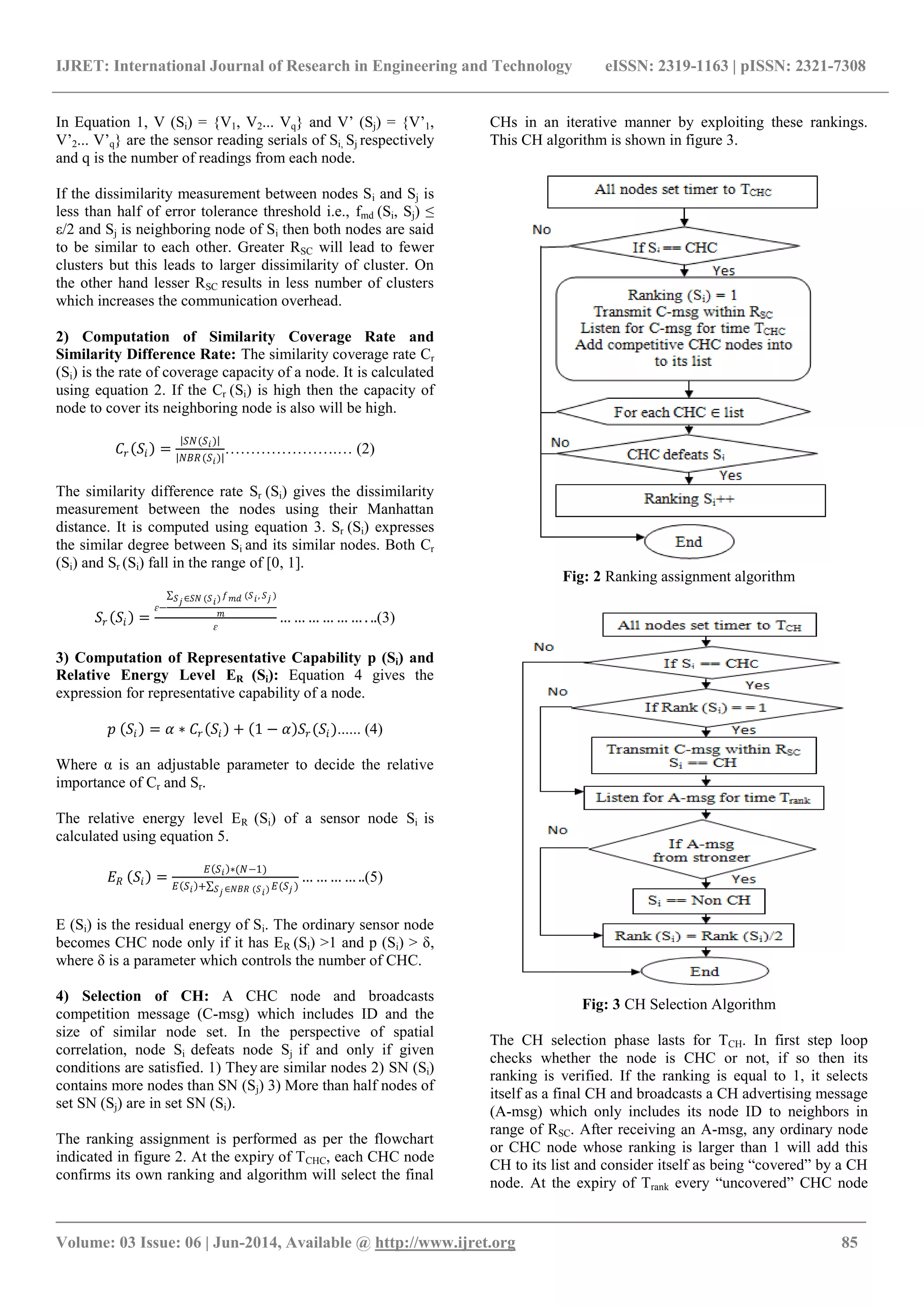 Spatial Correlation Based Clustering Algorithm For Random And Uniform