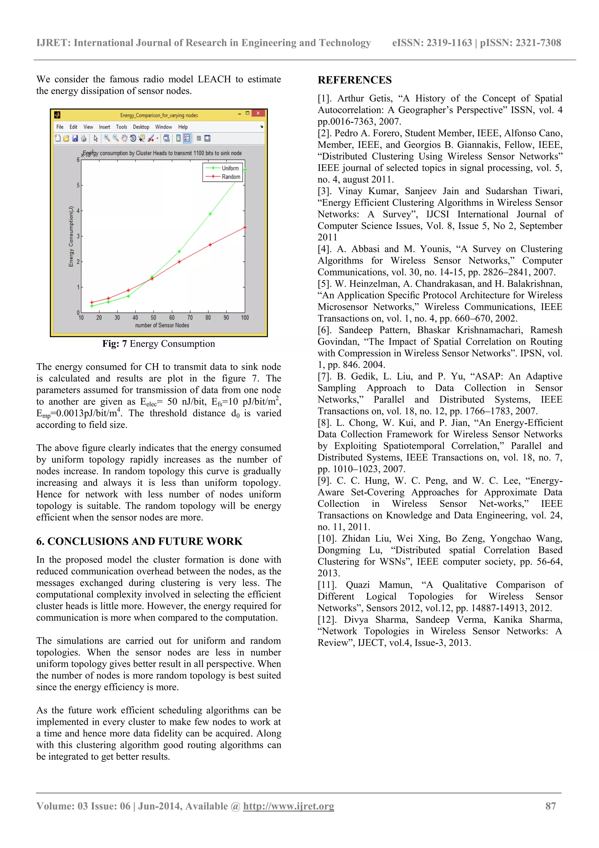 Spatial Correlation Based Clustering Algorithm For Random And Uniform