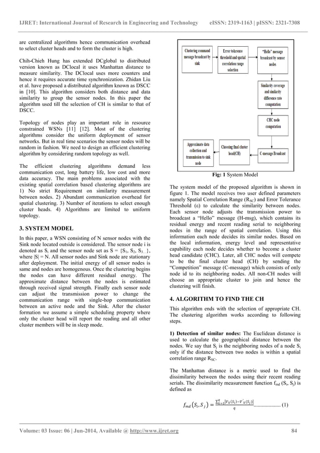 Spatial Correlation Based Clustering Algorithm For Random And Uniform