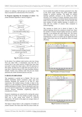 Spatial correlation based clustering algorithm for random and uniform topology in ws ns | PDF