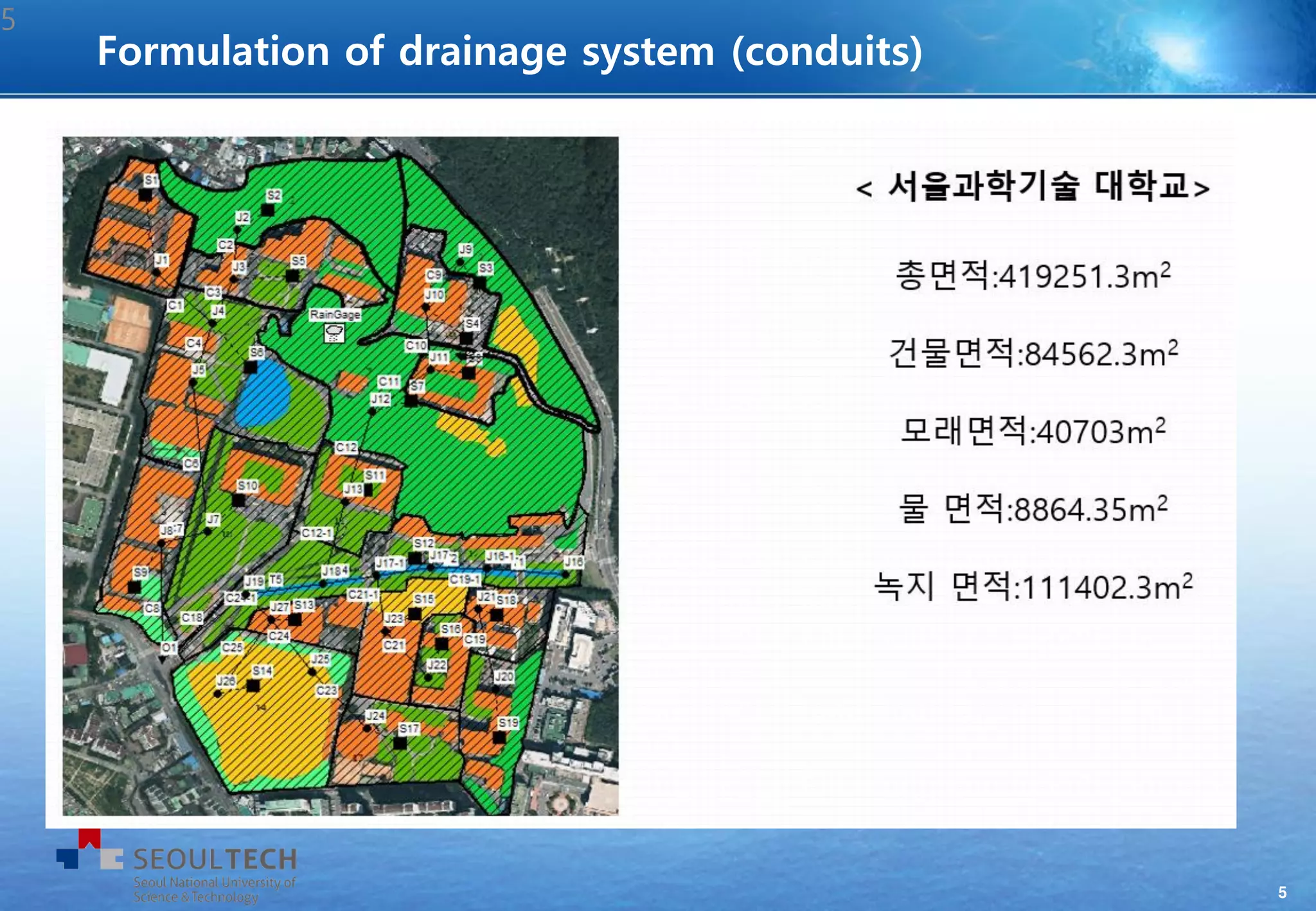 Spatial data analysis for SWMM | PDF