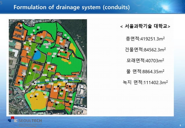 Spatial data analysis for SWMM | PPT