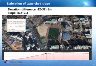 Spatial data analysis for SWMM | PDF