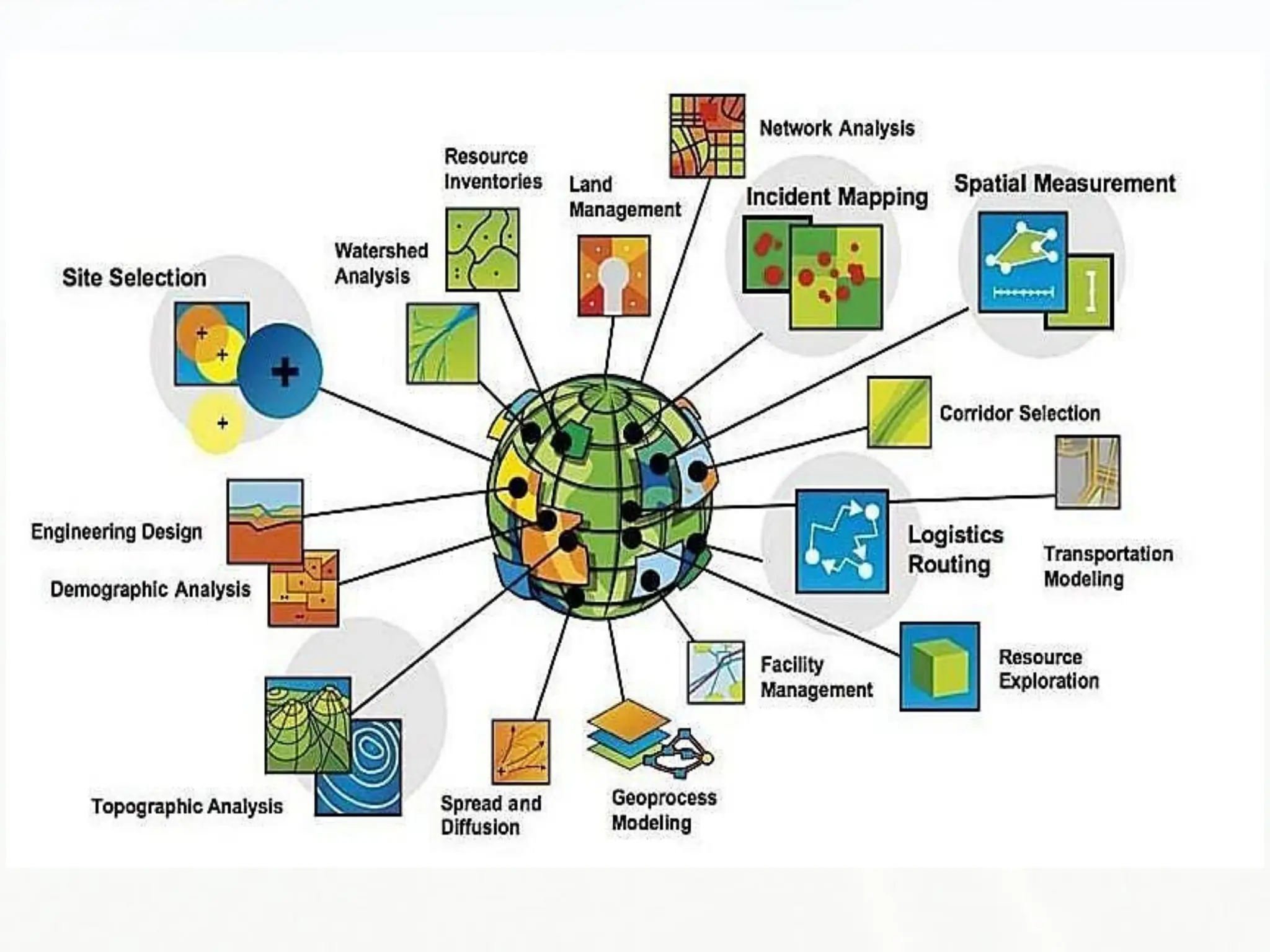 Spatial data and their management in GIS.pdf