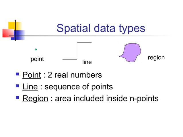 Spatial Database Systems | PPT