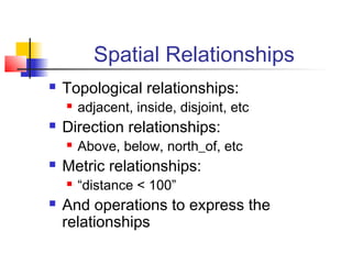 Spatial Database Systems | PPT