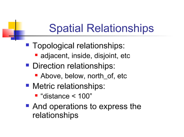 Spatial Database Systems | PPT