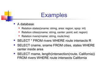 Spatial Database Systems | PPT