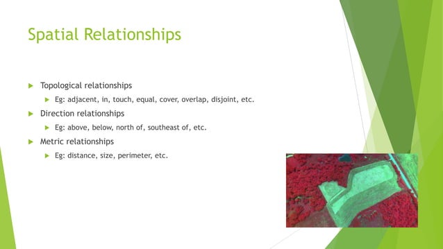 Spatial database managment.pptx