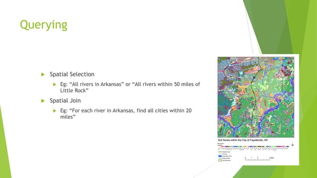 Spatial database managment.pptx