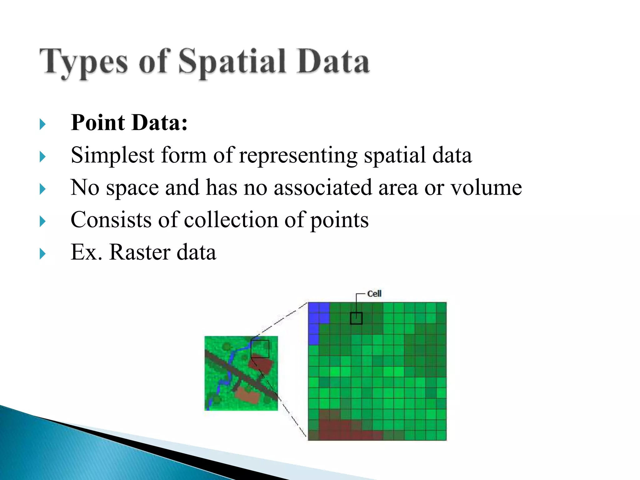Spatial databases | PPT