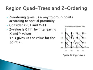 Spatial databases | PPT