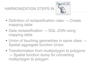 Spatial data harmonization | PDF