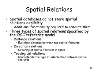 Spatial data mining | PPT