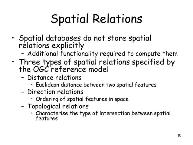 Spatial data mining Spatial data mining