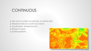 Spatial Data Modeling (Lecture#3) | PDF