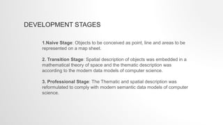 Spatial Data Modeling (Lecture#3) | PDF