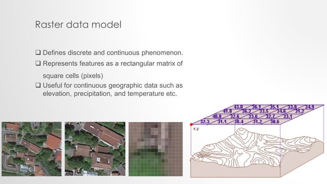 Spatial Data Modeling Lecture3 Pdf 3 D Graphics Computer Software And Applications