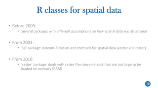 Spatial Data Science with R | PDF