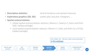 Spatial Data Science with R | PDF