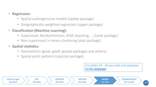 Spatial Data Science with R | PDF