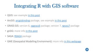 Spatial Data Science with R | PDF
