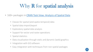 Spatial Data Science with R | PDF