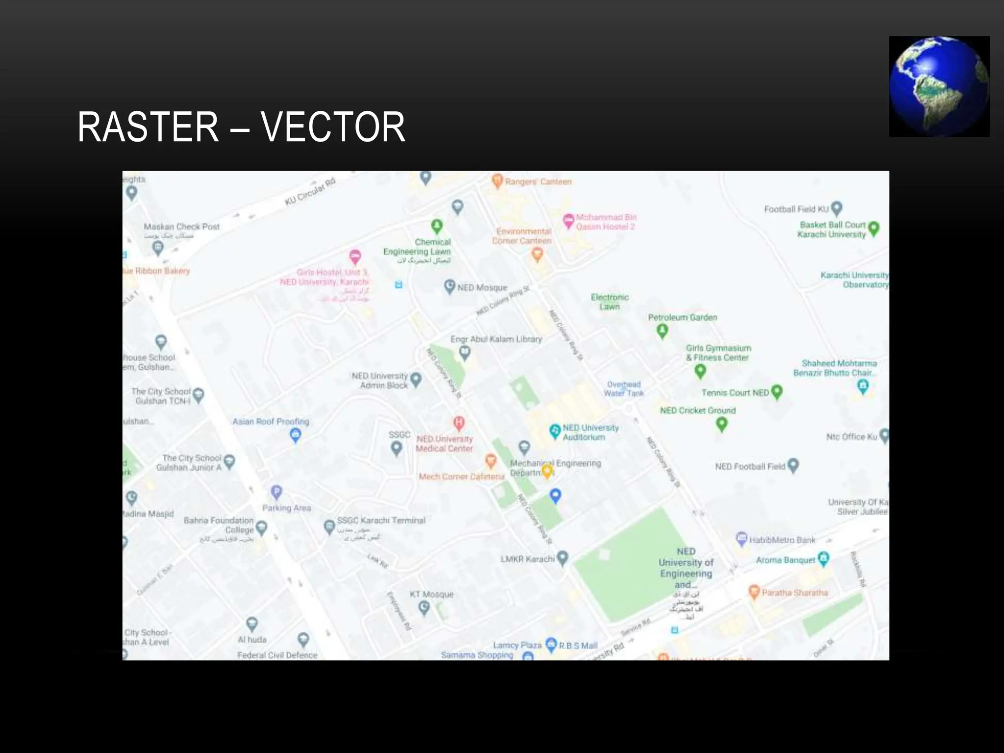 Spatial Data Types And Acquiring Consideration Pptx