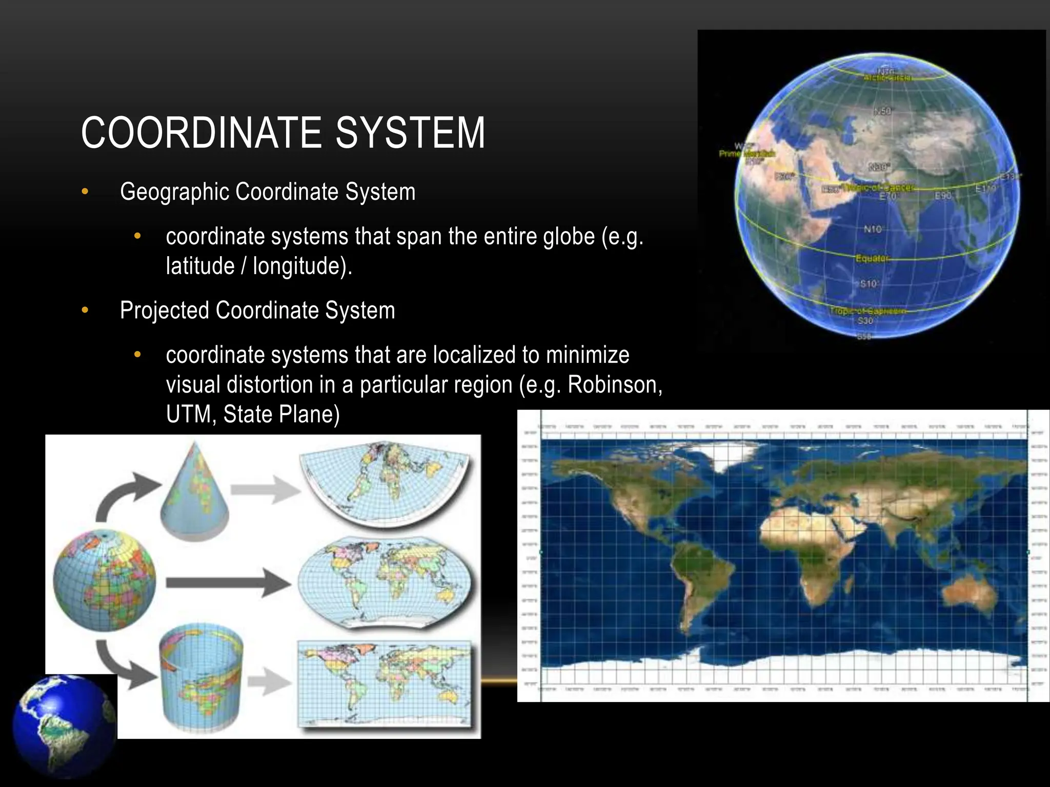 Spatial Data types and acquiring consideration.pptx