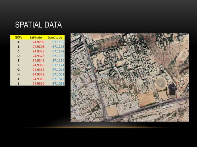 Spatial Data types and acquiring consideration.pptx