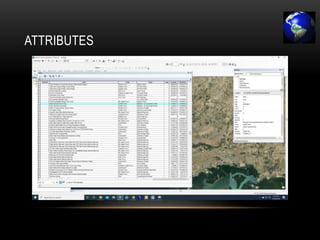 Spatial Data types and acquiring consideration.pptx