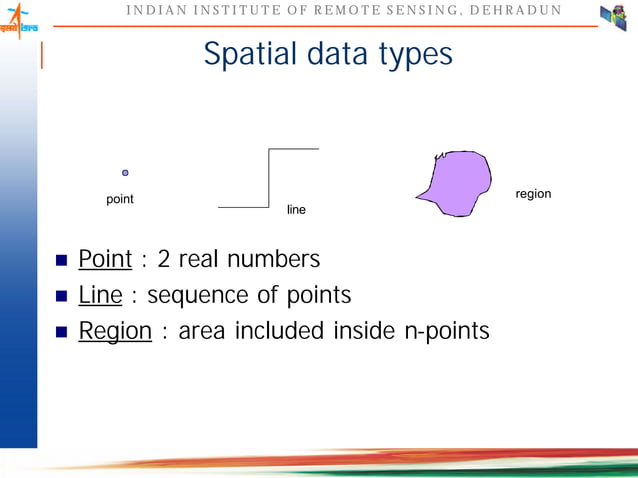 SPATIAL DB IN DATABASE MANAGEMENT SYSTEM | PDF