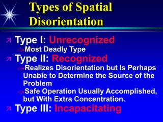 Spatial Disorientation lecture for aircrew | PPT