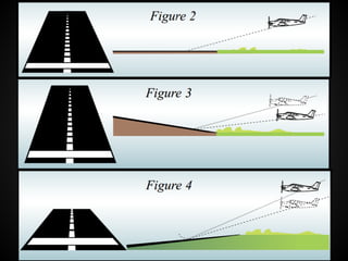 Spatial Disorientation | PDF
