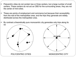 Spatial distribution of population | PPT