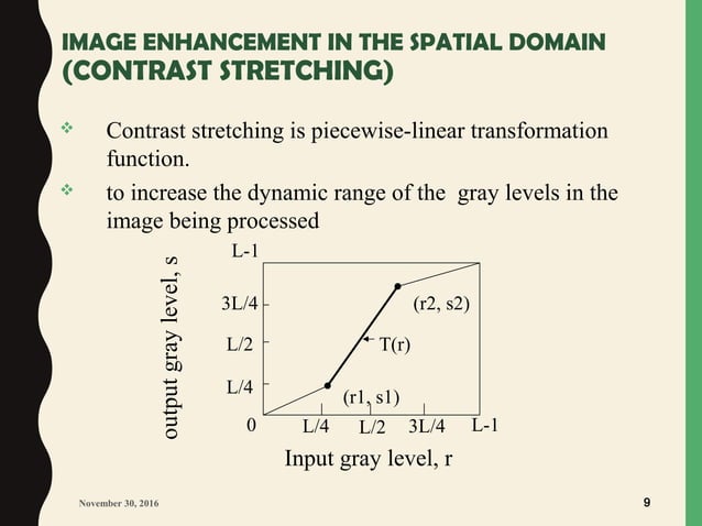 Spatial Domain And Filtering Ppt