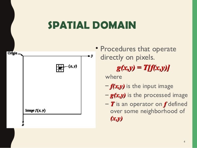 Spatial domain and filtering