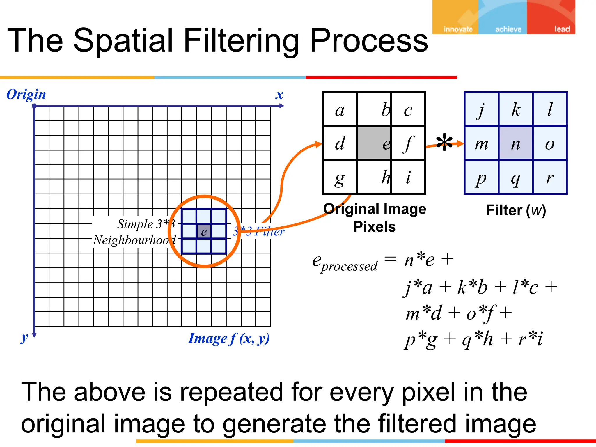 Spatial domain filtering.ppt