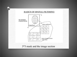 Spatial Domain Filtering.pdf