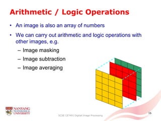 SpatialEnhancement of course CE7491 of NTU | PPT