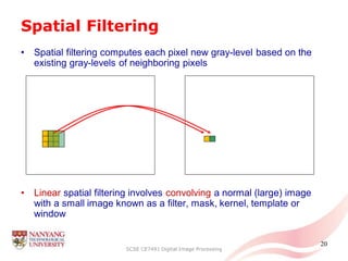 SpatialEnhancement of course CE7491 of NTU | PPT