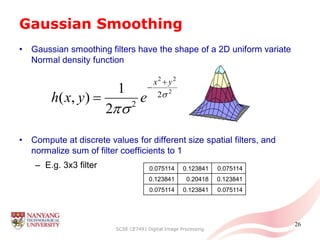 SpatialEnhancement of course CE7491 of NTU | PPT