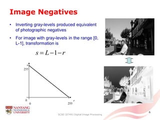 SpatialEnhancement of course CE7491 of NTU | PPT