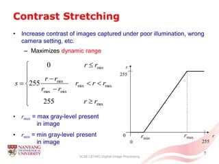 SpatialEnhancement of course CE7491 of NTU | PPT