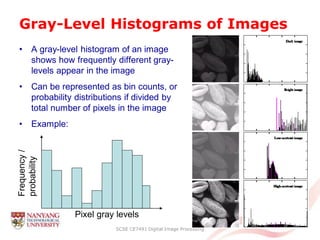 SpatialEnhancement of course CE7491 of NTU | PPT